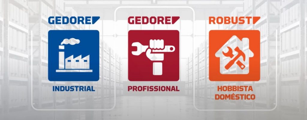 GEDORE: Uma marca forte, três linhas! - BLOG GEDORE BRASIL